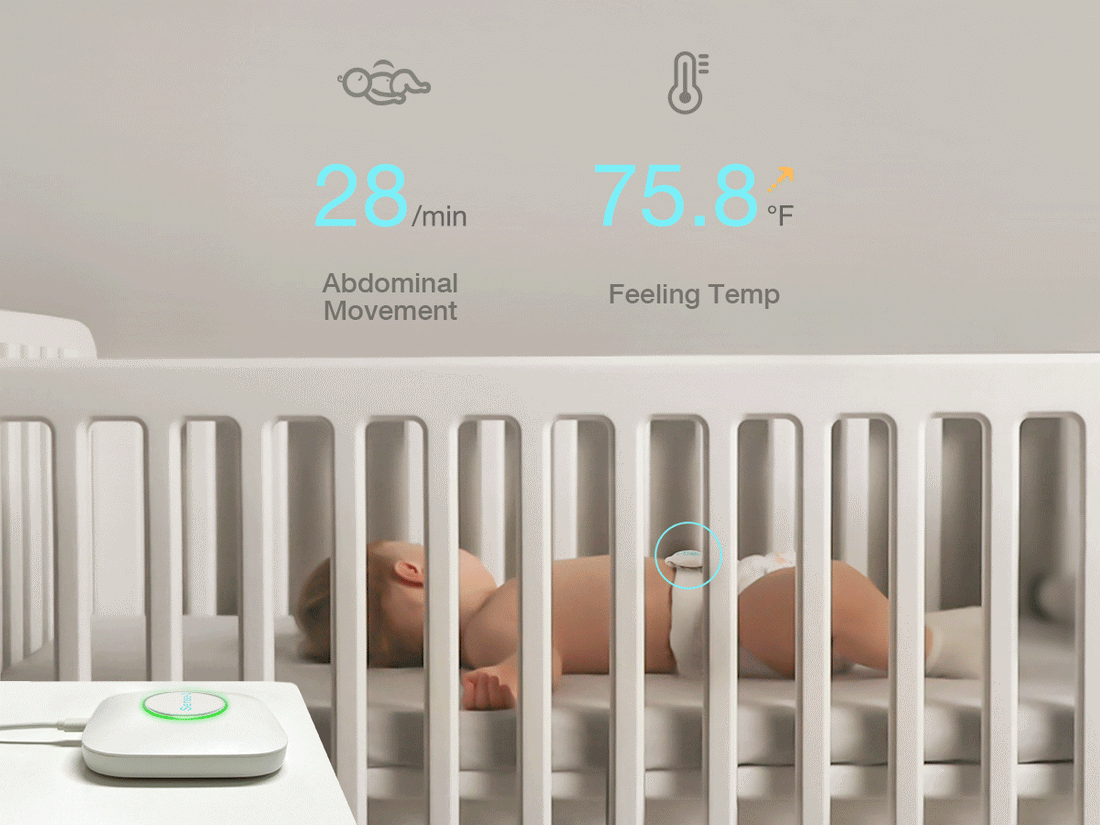 Sense-U baby monitor 3: abdominal movement, rollover, temp anywhere
