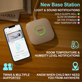Sense-U 2K bundle: abdominal movement,rollover,temp,2K video,anywhere